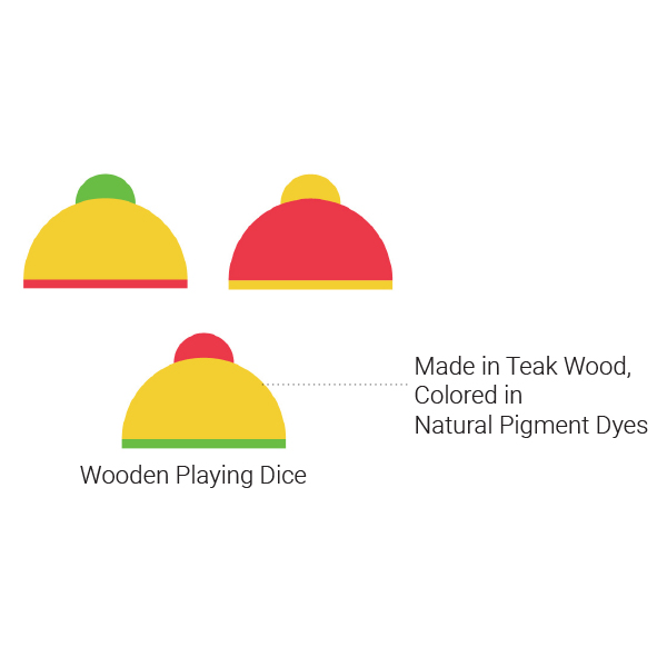 Ancient Ludo Game - directcreate.com